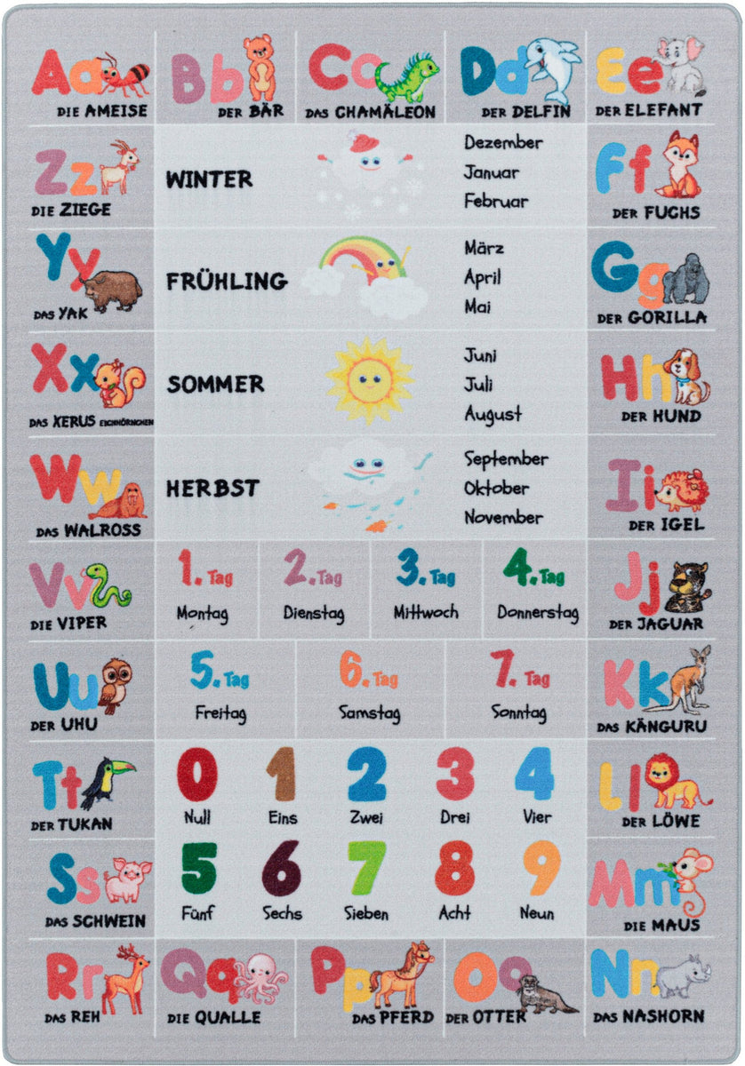 Covor pentru copii PLAY cu model in limba germana, 100x150 cm | LunaHome.ro